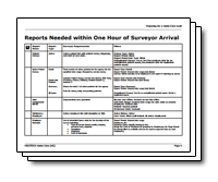 MEDITECH's Home Care Audit Guide Checklist